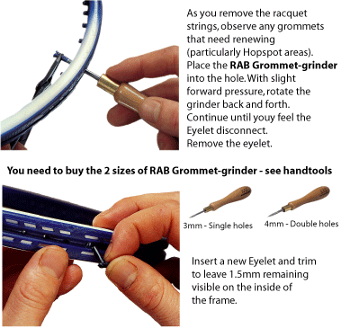 Using Fittex Individual Grommets? | Talk Tennis